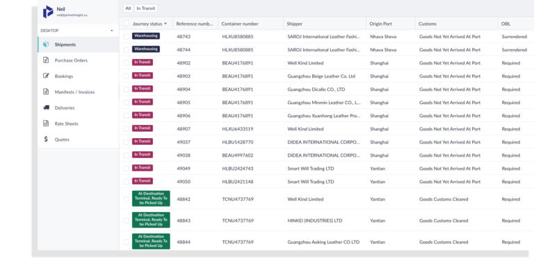 Prime Freight Logistics | Freight Forwarding, Forward Thinking
